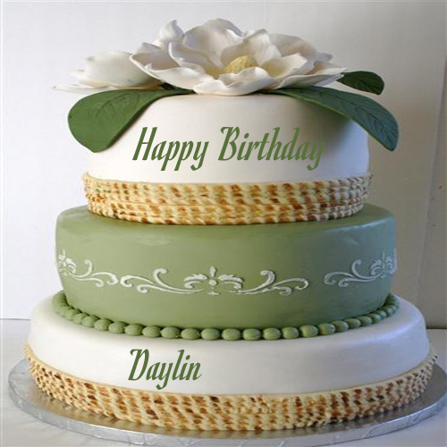 Write Name on Birthday Cake, Bracelets, Necklaces, Pendant and Wish ...